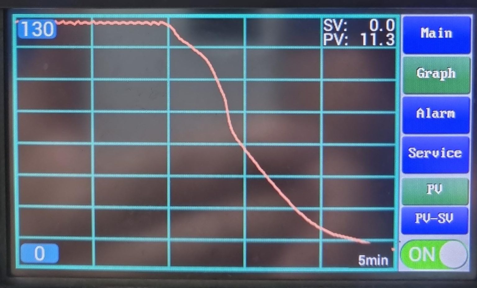 The Crucial Role of Chipset Thermal Validation: Ensuring Reliability ...