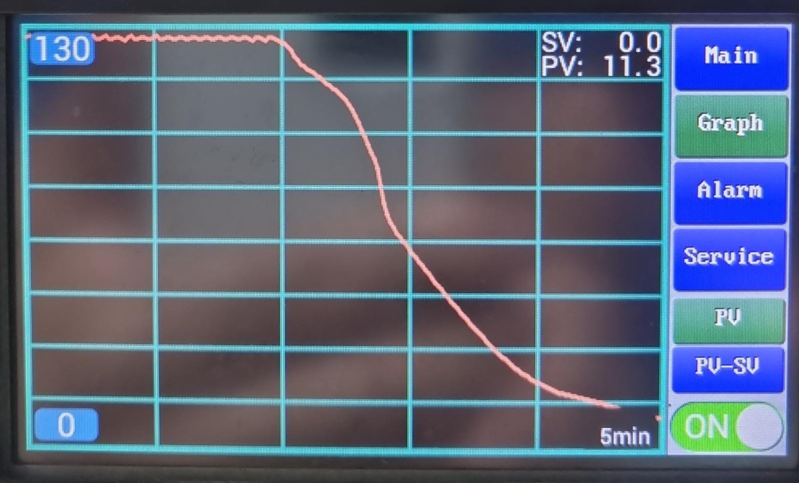 Guide to Thermal Forcing Systems: Revolutionizing Silicon Verification ...